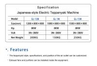 China Japanese Gas Arc Teppanyaki SS304 Commercial Grill 1200mm LPG Natural Gas 130KG for sale