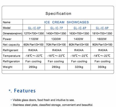 China Commercial Ice Cream Machine 1100W 265KG 1270x700x1350mm R404a Fan Cooling for sale