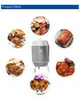 China Glead 380V Stainless Steel Multi Purpose Duck Roasting Oven 12KW Commercial for sale