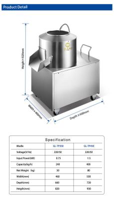 China Stainless Steel Commercial Potato Peeling Machine 400kg/h Capacity 1.5kw Motor for sale