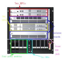 China QoS Function 100GE/40GE Network Switch S12700E-4 The Top Choice for IDC Networks for sale