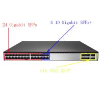 China Original Layer 3 Router Switch S8700-6 Data Center Switch Fast Shipping for sale