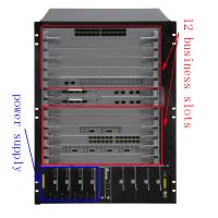 China 153.6/672Tbps Intelligent Routing Network Switch S7712 for Campus Network for sale
