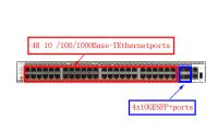 China 442*420*43.6mm Full-Duplex Industrial Ethernet Network Switch for Speed Data Transfer for sale