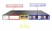 China 442*420*43.6mm Full-Duplex Industrial Ethernet Network Switch for Speed Data Transfer for sale