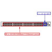 China 48-Port Managed Ethernet Switch with 4 10G SFP and POE Function Internal Storage 2GB for sale