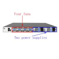 China CE6881E-48S6CQ-B Industrial Ethernet 100GE uplink Managed Switch with QoS Function for sale