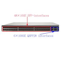 China CE6881E-48S6CQ-B Industrial Ethernet 100GE uplink Managed Switch with QoS Function for sale
