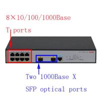 China Networking with LS-1850V2-10P Enterprise Ethernet Switch and 30Mpps Transmission Rate for sale