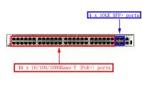 China Best Choice Enterprise Network Switch with 48 Gigabit Ethernet Ports and Poe Function for sale