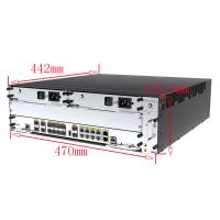 China AR6300-S Dual-band Wi-Fi VPN Wireless Route Remote Access Router with Modem Function for sale