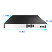 China None Encryption Type AR6140E-9G-2AC 5G Uplink Router 7.6kg Weight Empty Configuration for sale