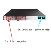 China None Encryption Type AR6140E-9G-2AC 5G Uplink Router 7.6kg Weight Empty Configuration for sale
