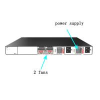China Gigabit Access Network Switch with SNMP Function and Ethernet Ports SFPS5731S-S24P4X-A for sale