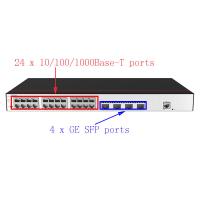 China S5735-L24T4S-A-V2 Ethernet Switch with Broadcast Storm Control and LACP Function for sale