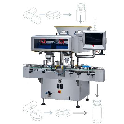 China High Speed Automatic Visual Inspection Machine 16 Channel 60 Bottles/Min for sale