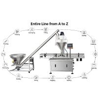 China SUS304 Powder Jar Filling Machine 12M - 15m  Automatic Jar Filling Machine for sale