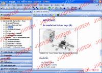 China Service Advisor 2.8  Scanner , CF Repair Manuals for sale