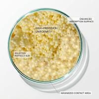 China Strong Base Anion Exchange Resin Delivering High Exchange Capacity for Industrial Water Treatment Systems for sale