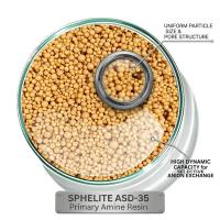 China Sphelite ASD-35 Primary Amine Resin Biogas Upgrading for Biomethane CO2 Removal for sale