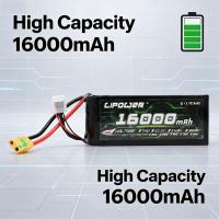 China OEM 6S 22.2V 25000mAh 25C NANO Lithium Ion Battery Pack for FPV RC Drone for sale