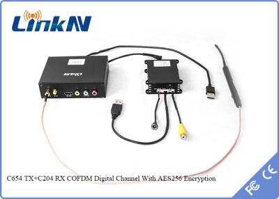 China Drone Video Transmitter & Receiver for sale