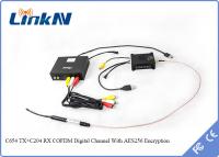 China Drone HD Video Data Link for sale