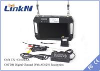 China UAV Wireless Video Transmitter DC12V for sale