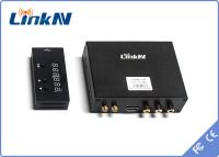 China COFDM Video Transmitter for UAV for sale
