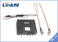 China Drone Video Link 1080p HDMI CVBS AES256 Encryption 300-2700MHz for sale