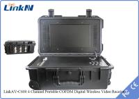 China PAL / NTSC Wireless Hdmi Video Transmitter N Female RF Interface for sale