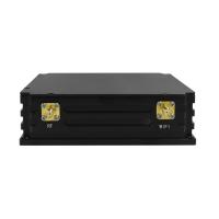 China MANET IP Mesh Radio HDMI RS485 30Mbps 300MHz-1.5GHz Customizable for sale