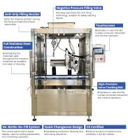 China Automatic Negative Pressure Tracking Pump Liquid Filling Machine, Vodka Whiskey Rum Red Wine Bottle Filling Equipment Machine for sale