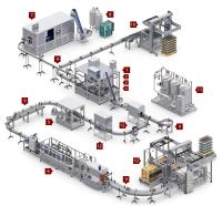 China Servo Pneumatic Filling Machine 200ml 750ml 5000ml Liquid Thick Sauce Nut Butter Jar Bottle With Conveyor Capping Labeling for sale