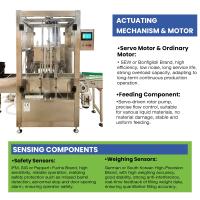 China Liquid Fertilizer Agricultural Chemical Fluid Automatic Single Head Rotary Lobe Pump Weighing Filling Machine for sale