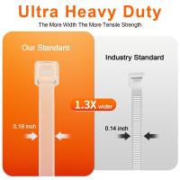 China 8-Inch Transparent Cable Ties with 40LBS Tensile Strength Self-Locking Nylon Zip Ties 100-Piece Set for sale