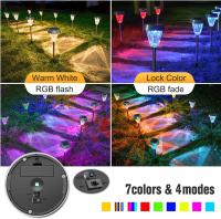 China IP65 Waterproof Ground Level Landscape Lighting Solar Powered Landscape Lights for sale