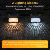 China Solar Decorative LED Courtyard Lights for sale