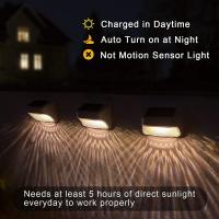 China Solar Decorative LED Courtyard Lights for sale