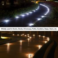 China Waterproof solar led light Set with Warm White/Cold White Glow for sale