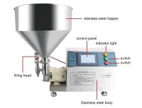 China Small Juice Production Machine Semi Automatic Filling Machine for Engine Oil Piston Pump Bottle Liquid Filling Machine 5-5000ML for sale