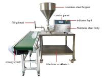 China Semi-automatic Rotor Pump blueberry fruit juice Peanut Butter Lotion Chilli Sauce Jam Bottle Honey Ketchup Paste Filling Machine for sale