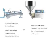 China viscous damper filling machine High viscosity silicone oil 50w viscosity quantitative subloading damper filling machine for sale