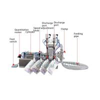 China COURM Semi Automatic 2/4/6 nozzle standing spout pouch filling capping machine for juice milk drinking water doypack filling mac for sale
