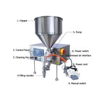China COURM Sale New Product Semi-Automatic Liquid Soap Filling Machine for sale