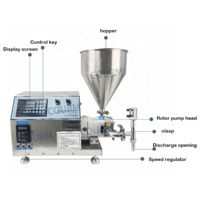 China Rotor Pump Big Large Volume Water high viscosity Oil Filler Hand Sanitizer Detergent Bottle Viscous Liquid Paste Filling Machine for sale