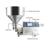 China Semi automatic servo rotor pump high viscosity large capacity granule peanut butter emulsion cream jam honey filling machine for sale