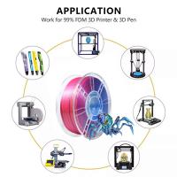 China 3D Printing filament Diameter 1.75mm Silk Tri- Color Red Yellow Blue PLA Filament for sale