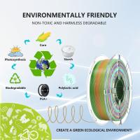 China 3D Printing Filament 1kg silk Rainbow PLA Filament Plus 1.75mm PLA Silk Filament for sale