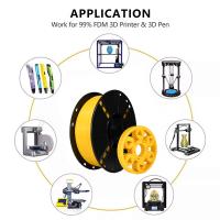 China PLA Filament High Speed 3D Printing Filament 1.75mm 1kg Printing Consumable for sale